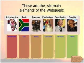 Mr Roads World History Africa Webquest | PPT | Africa Travel | Travel ...