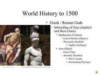 World history disability | PPT