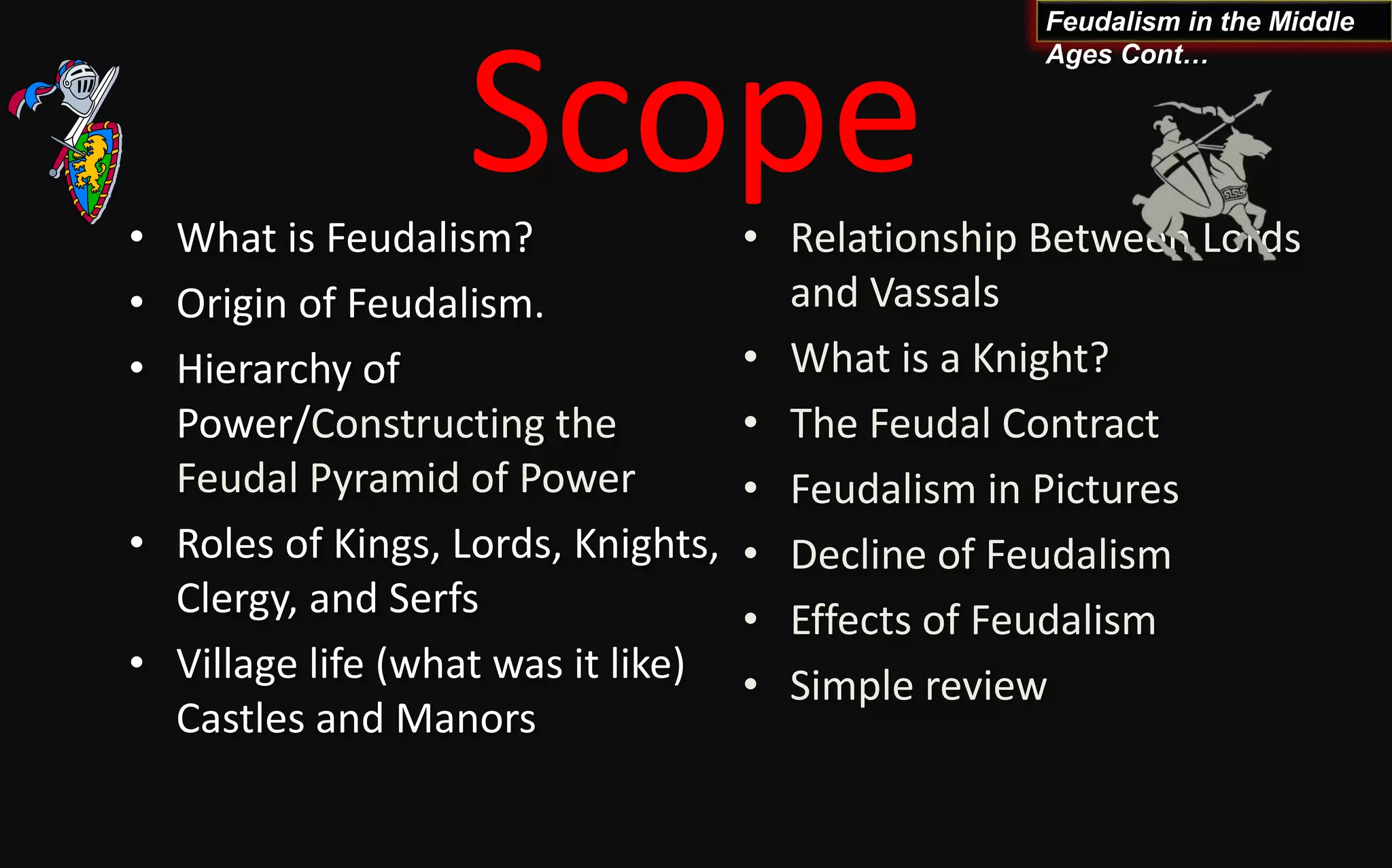 World history & geog presentation feudalism | PPT