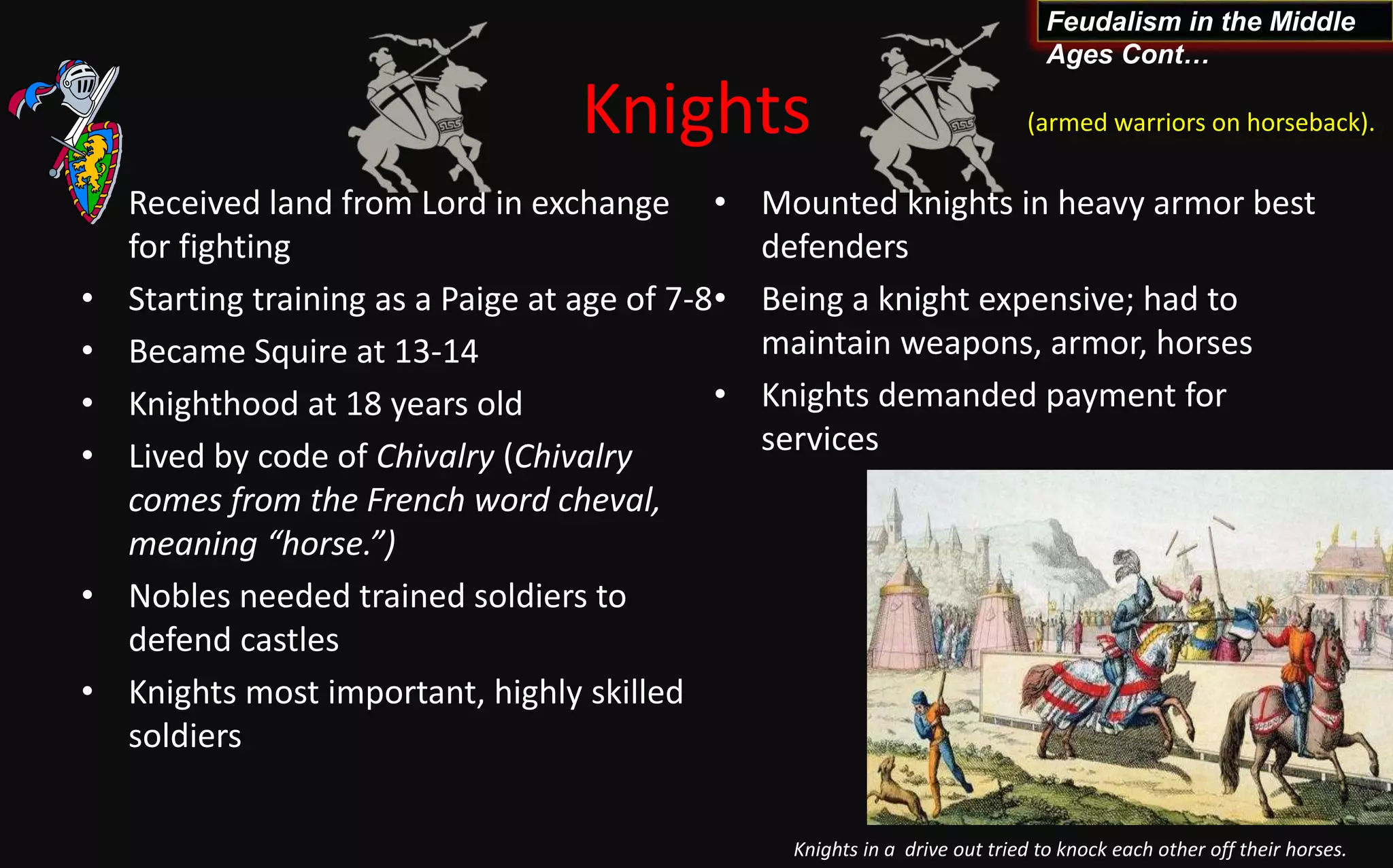 World history & geog presentation feudalism | PPT