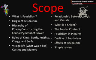 World history & geog presentation feudalism | PPTX