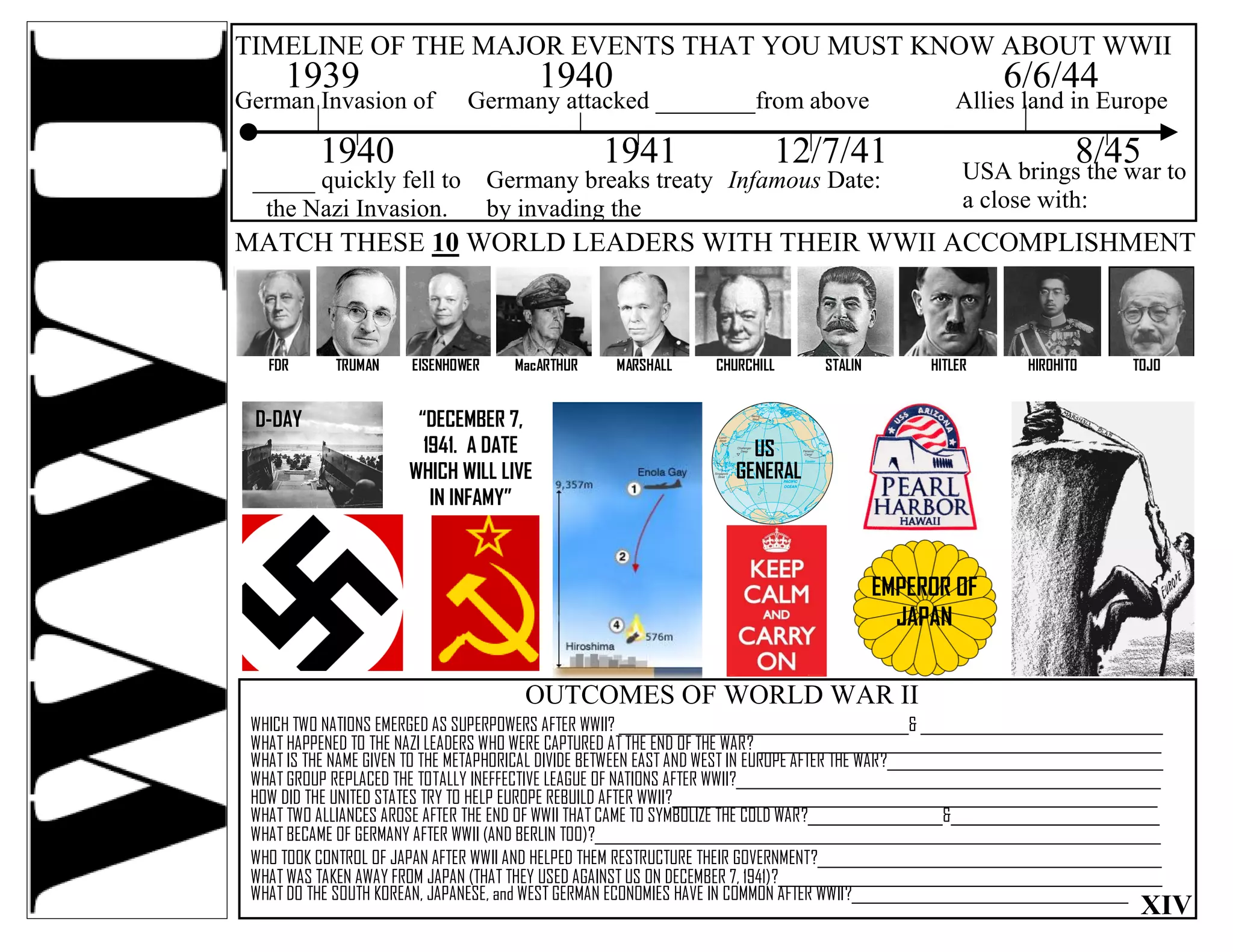 World History II review Guide | PDF