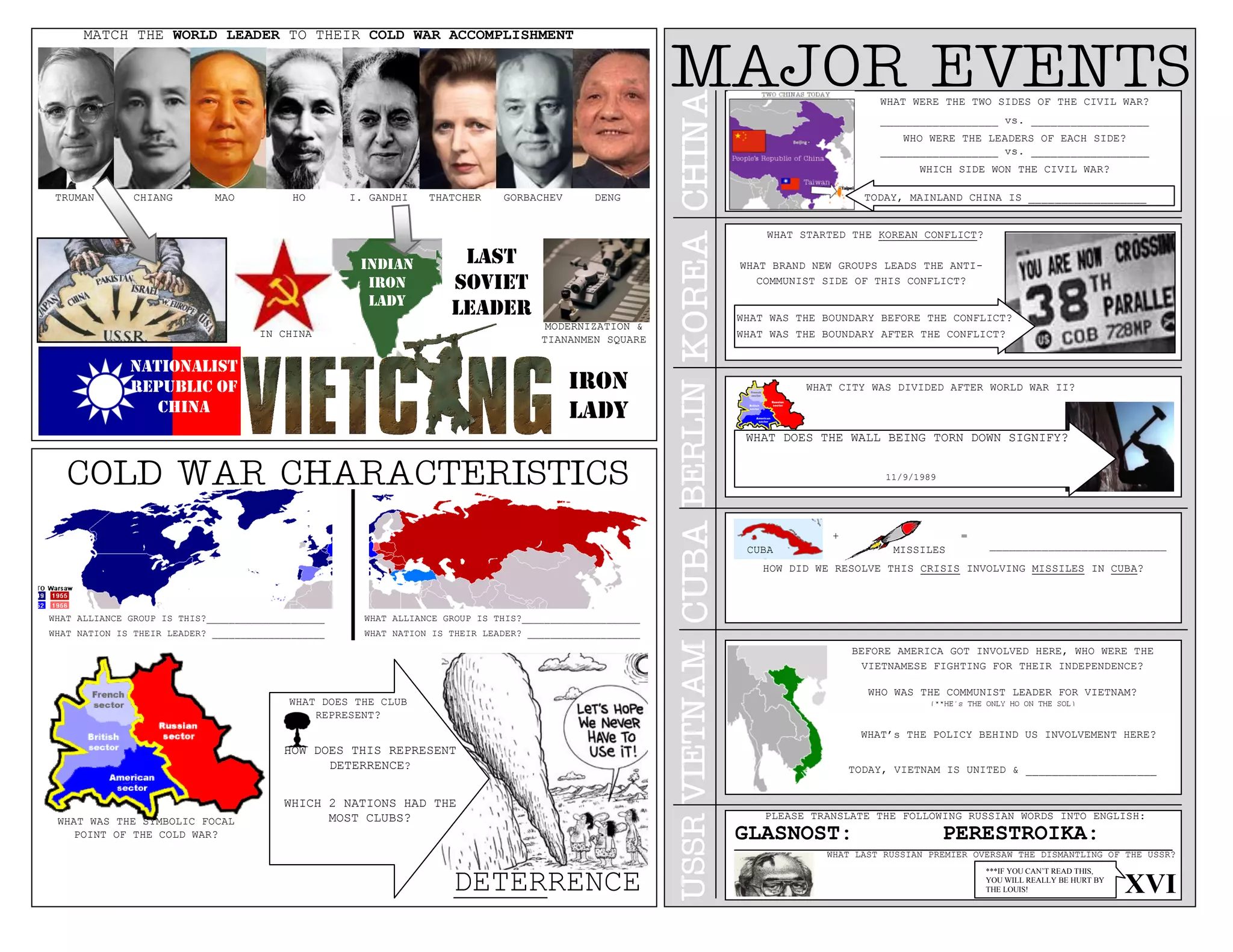 World History II review Guide | PDF