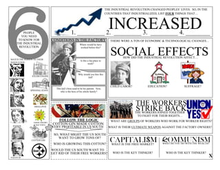 World History II review Guide | PDF