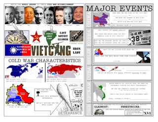 World History II review Guide | PDF