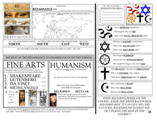 World History II review Guide | PDF