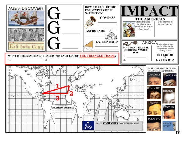 World History II review Guide | PDF