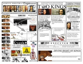 World History II review Guide | PDF