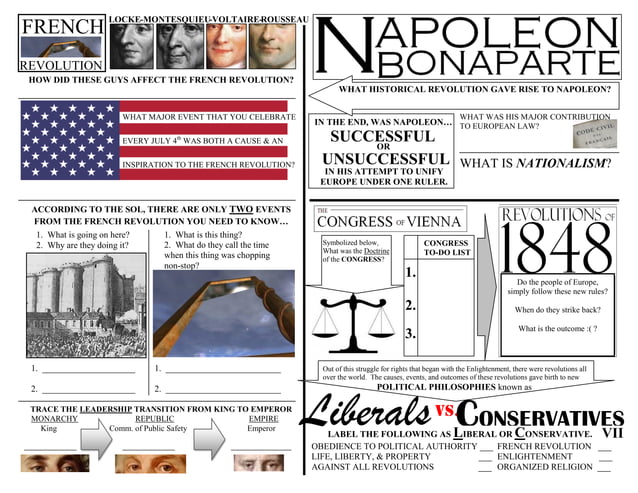 World History II review Guide | PDF