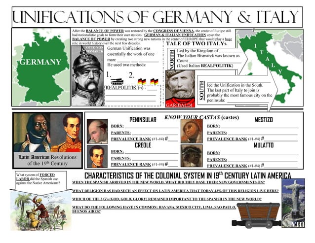 World History II review Guide | PDF