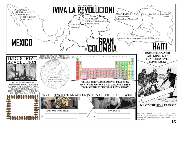 World History II review Guide | PDF