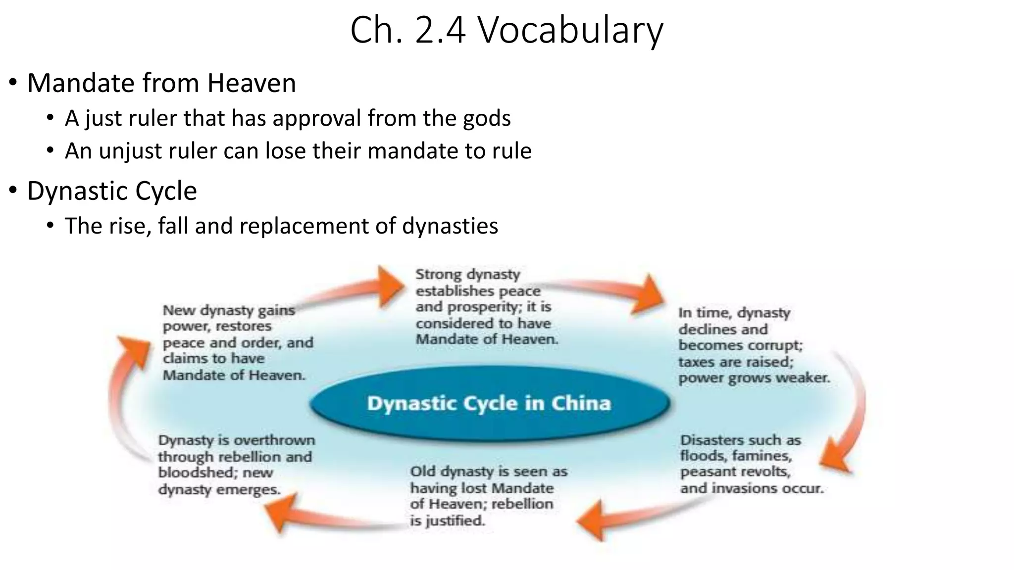 World History Intro | PPTX
