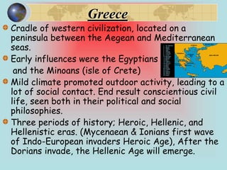 World History I SOL Review PowerPoint.ppt