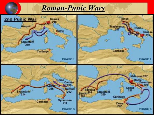 World History I SOL Review PowerPoint.ppt | Geography | Science