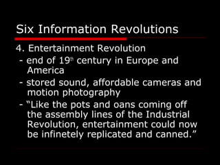 World history of printing | PPT