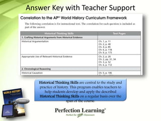 AP World History Resource Book | PPTX