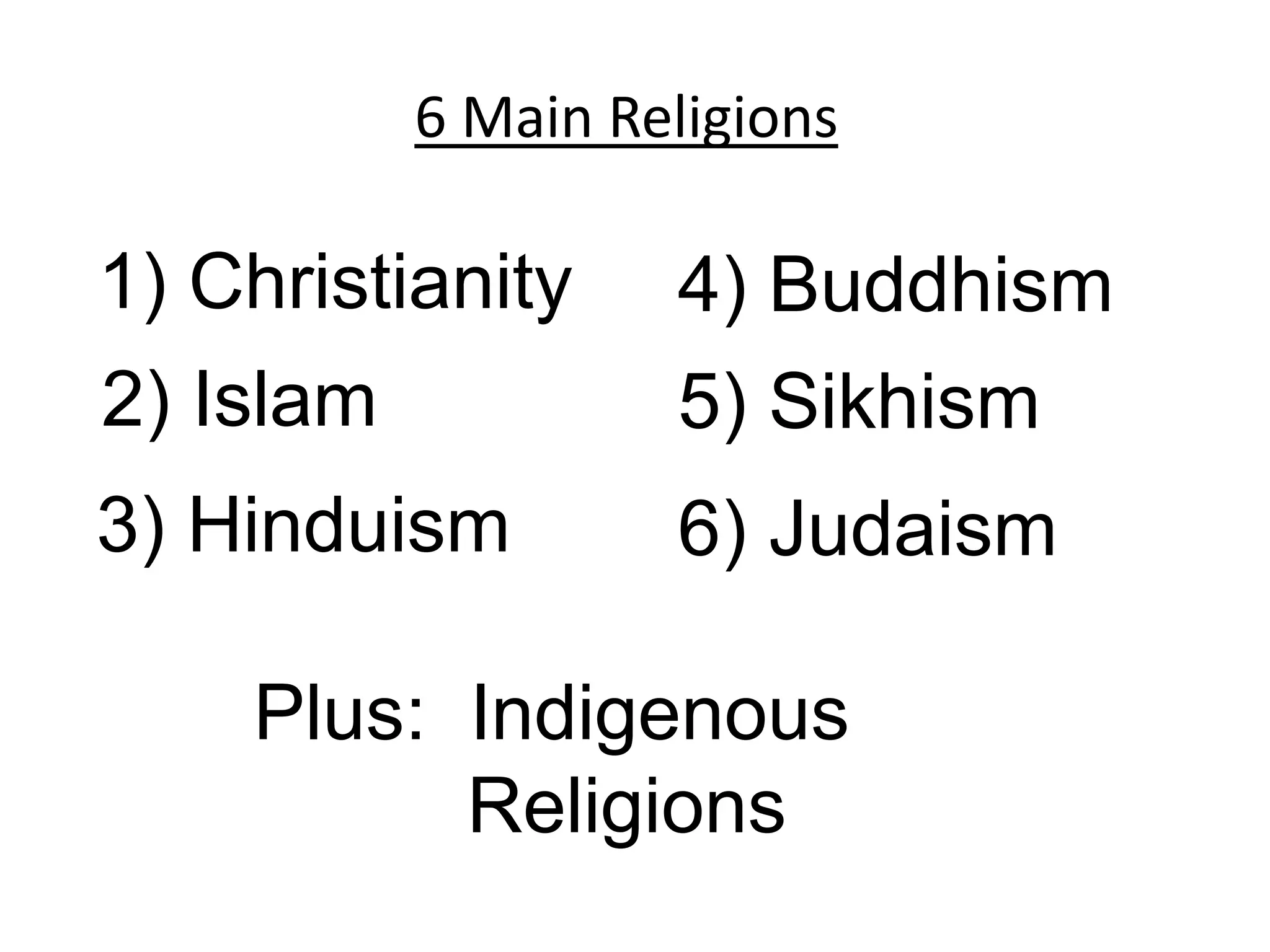 World_History_Religions_PP.ppt