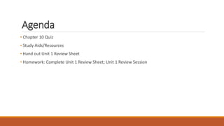 World_History_Session_1.pptx