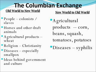 World History Unit7 Exploration And Discovery | PPT