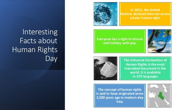 World human Rights Day edited.pptx