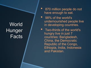 Say 'NO' to HUNGER! | PPT