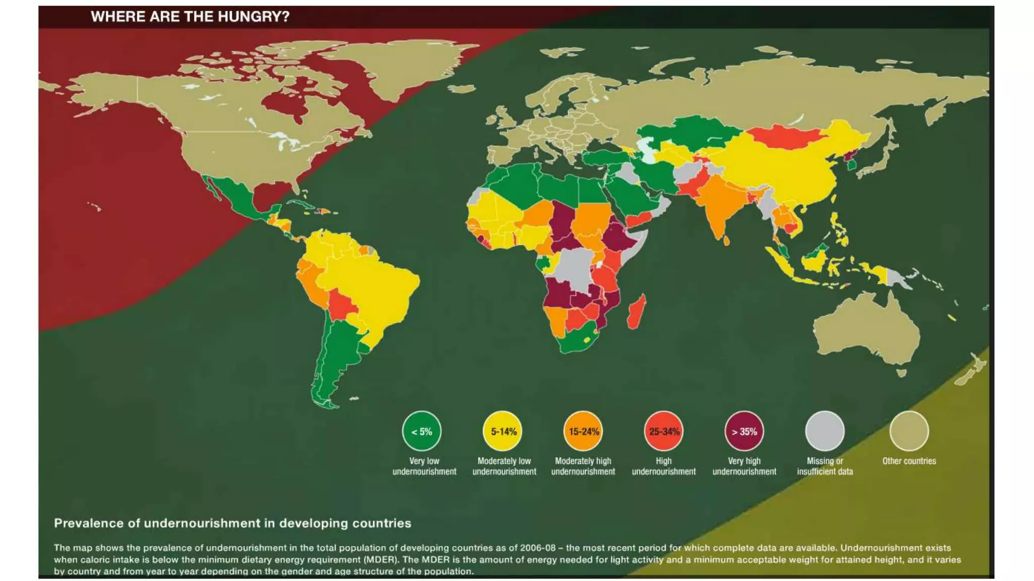 World hunger Data | PPT