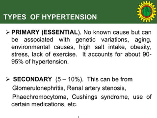 World Hypertension day.ppt 2.ppt