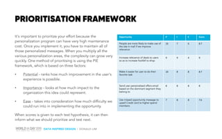 Data Inspired Design - Personalisation | PPT
