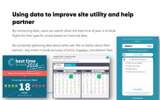 Data Inspired Design - Personalisation | PPT