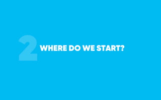Data Inspired Design - Personalisation | PPT