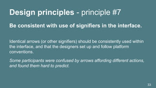 Developing a framework of design principles for single page websites ...