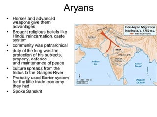 AP World India 2 Ayran | PPT | Hinduism | Religion & Spirituality