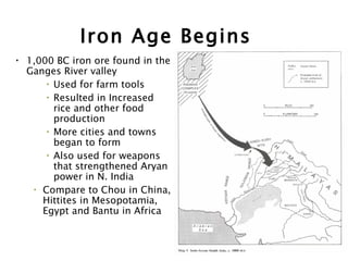 AP World India 2 Ayran | PPT