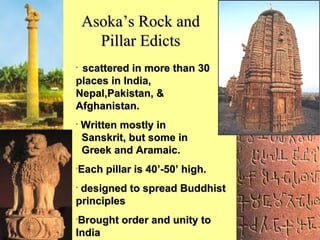 AP World India 3 Mauryan | PPT