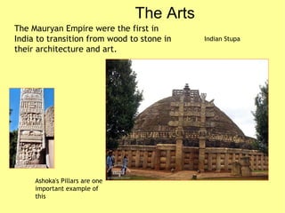 AP World India 3 Mauryan | PPT