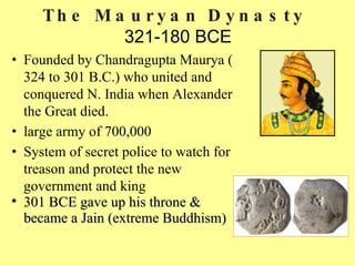 AP World India 3 Mauryan | PPT