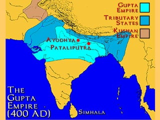 AP World India 4 Gupta | PPT