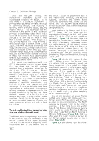 UNDP World Inequality Report 2026 Full Report | PDF