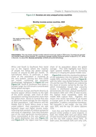 UNDP World Inequality Report 2026 Full Report | PDF
