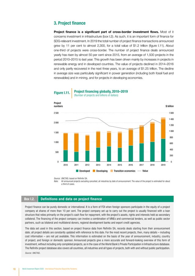WORLD INVESTMENT REPORT 2020 BY UNITED NATIONS CONFERENCE ON TRADE AND ...
