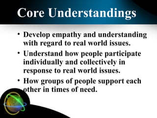 World issues | PPT