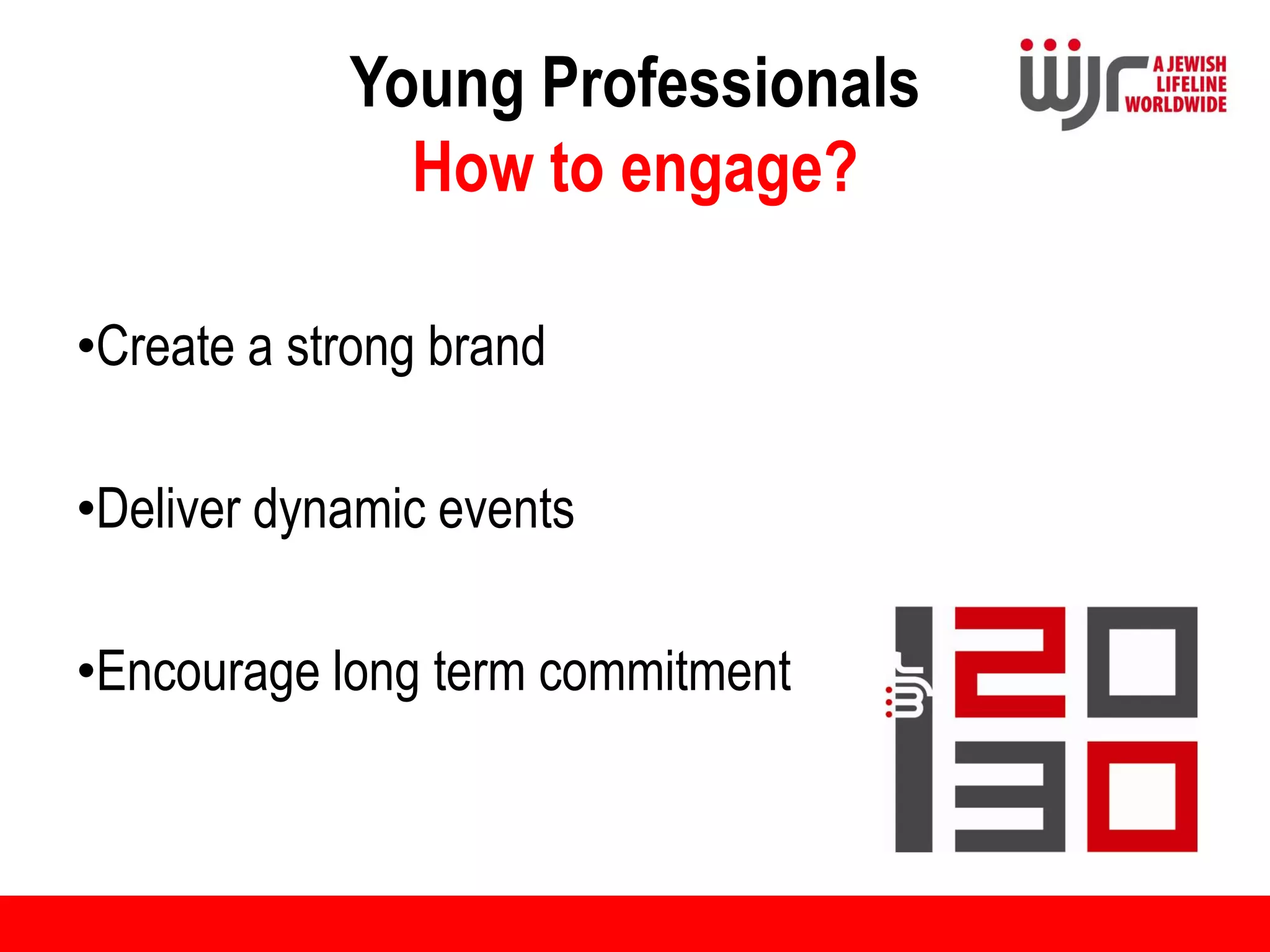 World jewish relief | PPT