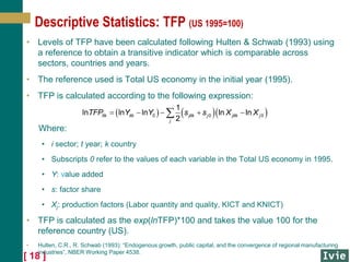 Structural Change in four Latin American countries | PPT