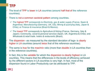 Structural Change in four Latin American countries | PPT