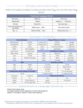 World language level1 | PDF
