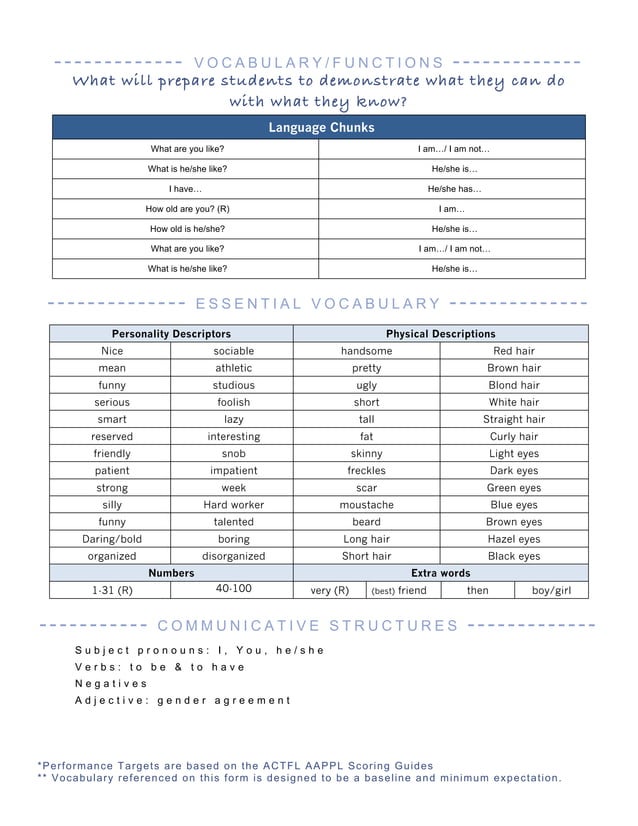 World language level1 | PDF