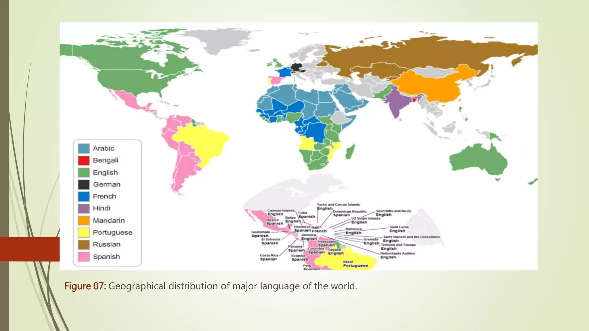 Presentation on World Language Regions | PPTX