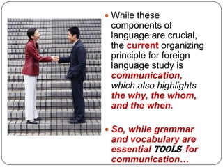 World languages standards overview | PPTX