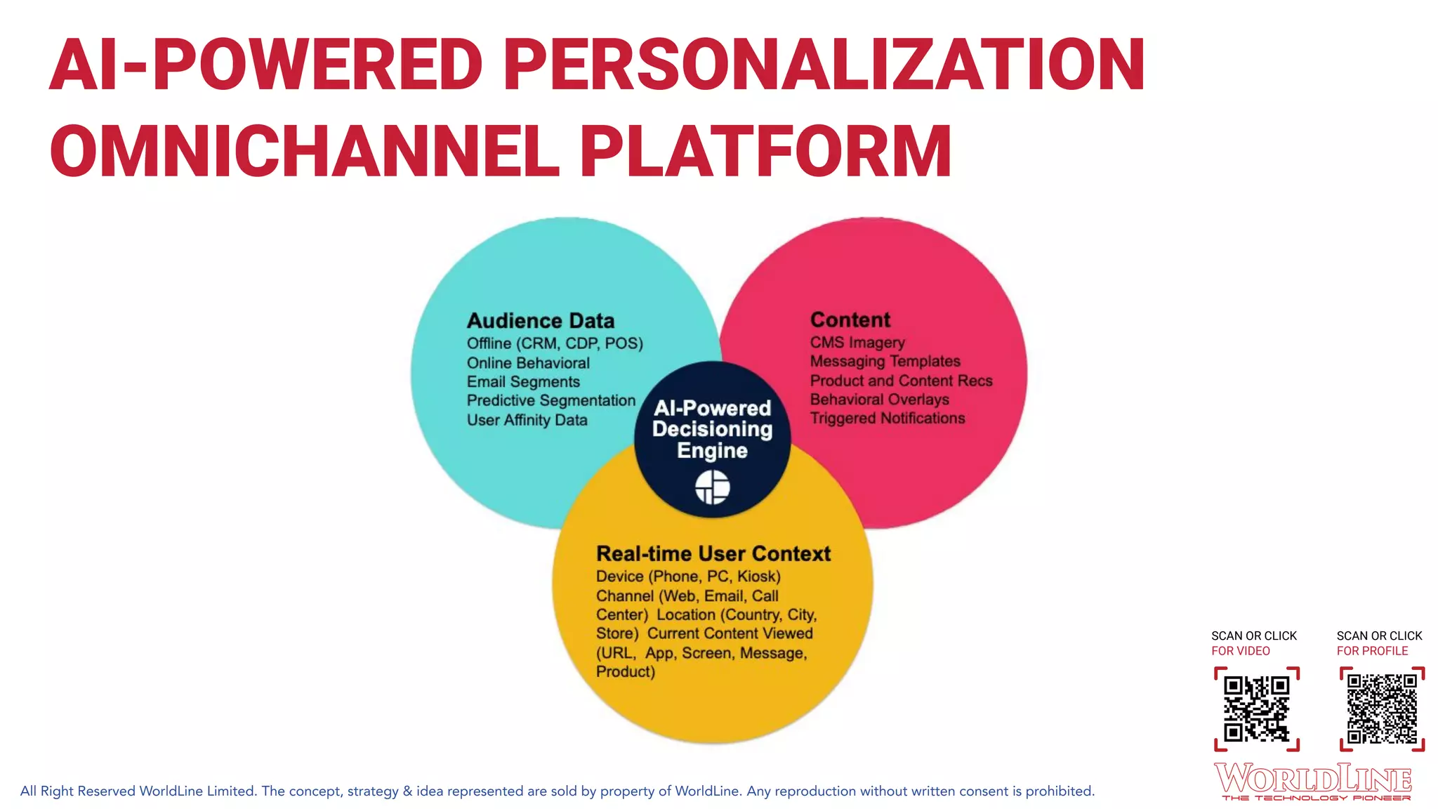 WorldLine Technology Profile 2020 | PDF