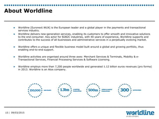 Worldline Wallet - Top 10 success factors for implementation | PPT
